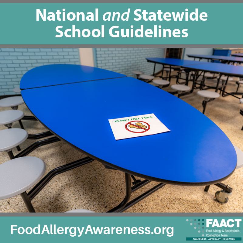 Government Relations | National & Statewide School Guidelines